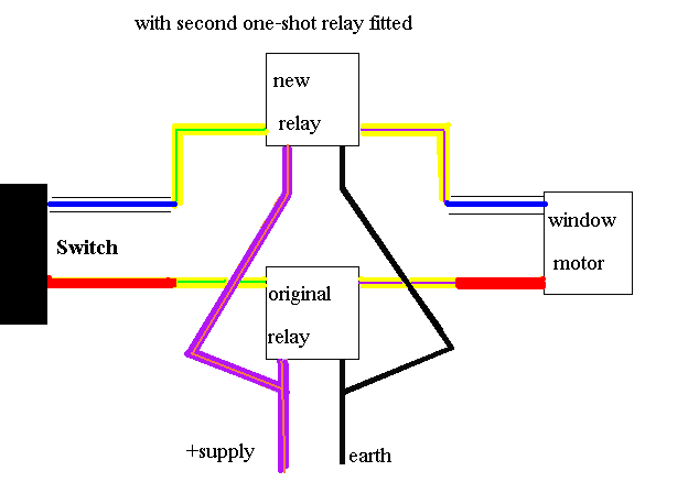 Ford Transit Forum • View topic - electric window kits